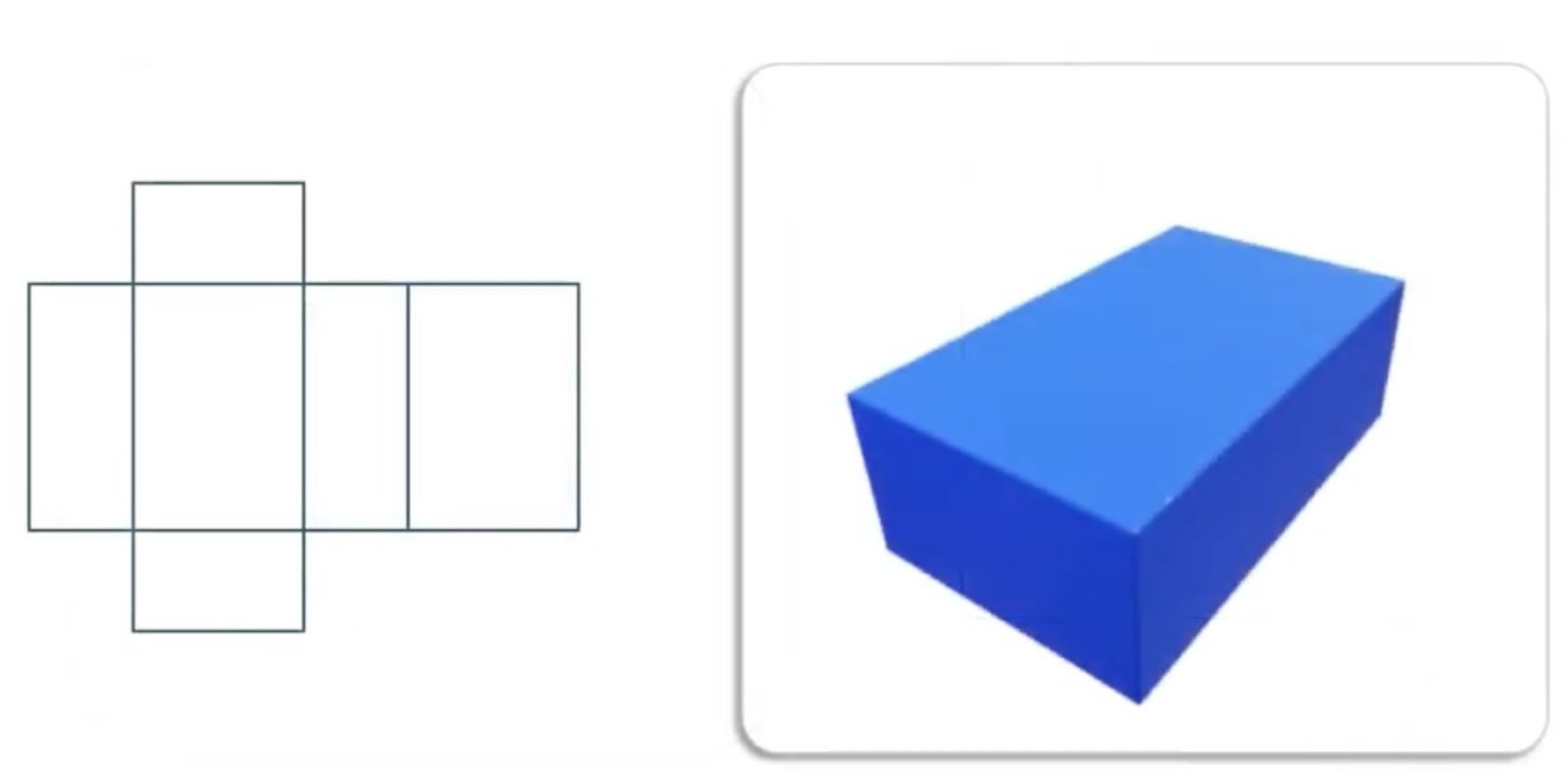 Godot-How to unfold a 3D model into a 2D plane - Godot Forums
